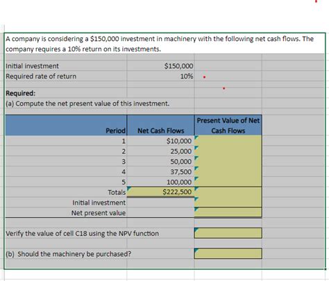Solved I Need The Formulas For Excel Using The Pv Function