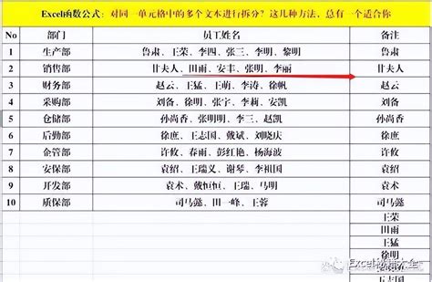Excel怎么把一个单元格里的内容拆分,excel表格文本内容拆分的4个方法 趣帮office教程网 Excel怎么把一个单元格里的内容拆分,excel表格文本内容拆分的4个方法 趣帮office教程网