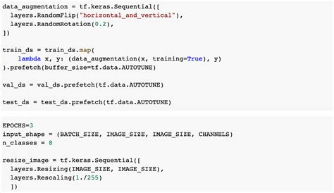 Image Classification Of Mango Leaf Disease Cnn Decision Tree Knn Nbc And Voting Classifier