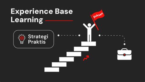 Kursus Full Stack Web Developer Bootcamp Java Script