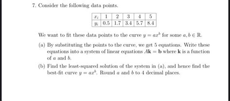 Solved 7 Consider The Following Data Points We Want To Fit