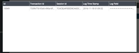 Angular Ui Bootstrap Angularjs Ui Grid Issue With Small Set Of Data
