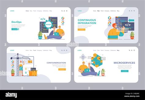 Devops Web Banner Or Landing Page Set Software Development Methodology
