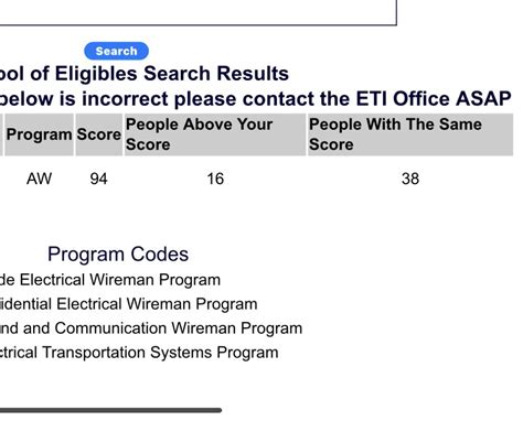 Local 11 Updated Poe List Results Ribewapprentices