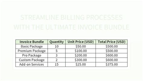 Streamline Billing Processes With The Ultimate Invoice Bundle Excel Template And Google Sheets