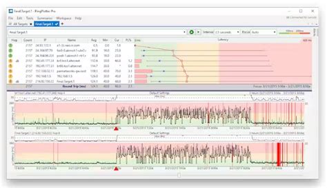 HOW TO MONITOR THE PERFORMANCE OF YOUR CONNECTION Better Internet For Rural Regional Remote