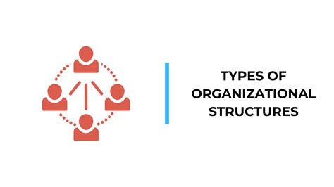 11 Types Of Organizational Structures