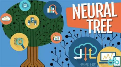 Touch 递归 创建 递归创建：开启无限可能的创造力与探险之旅网站