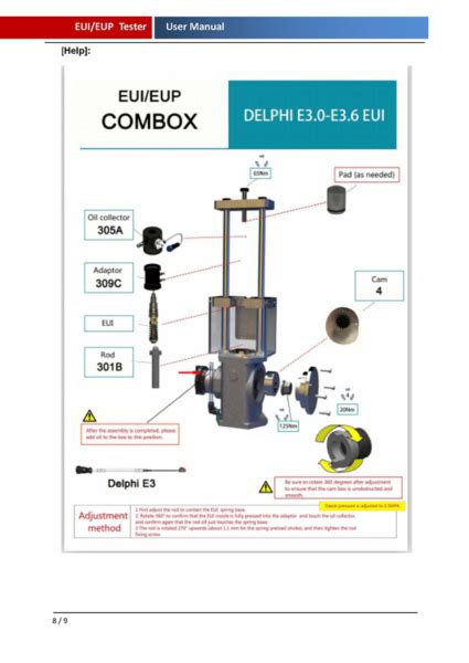 Eui Eup Tester Cambox Unit Injector Tester Injector Tester