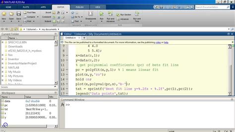 Matlab Curve Fitting