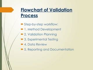 Analytical Validation Ppt Ich Q Pptx