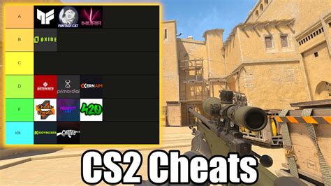 Ranking Cs2 Cheats Youtube