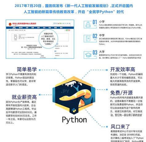 从零基础到精通的python学习路线（附教程）建议小白收藏 乔飞强博客
