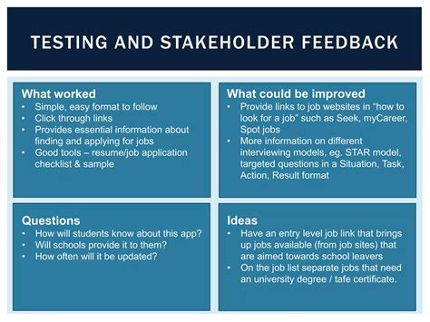 Prototype And Test Assignment 3 Ppt Prototype And Test Assignment 3 Ppt