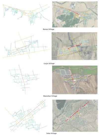 Sustainability Free Full Text Spatial Characteristics Of Suburban