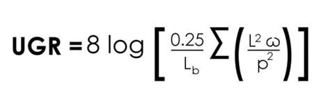 What Is UGR Everything You Need To Know About Light Glare LEDYi Lighting