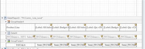 solved hide empty zeros details on qlik nprinting pixel p qlik community 1532044