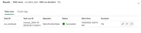 Apache エアフロー Dag を使用してファブリック項目を実行します。 Microsoft Fabric Microsoft Learn