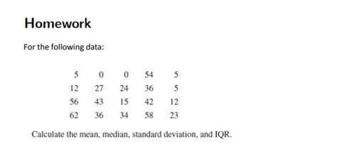 Solved For The Following Data Calculate The Mean Median Chegg