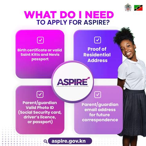 Prime Minister Launches Groundbreaking Aspire Programme At National