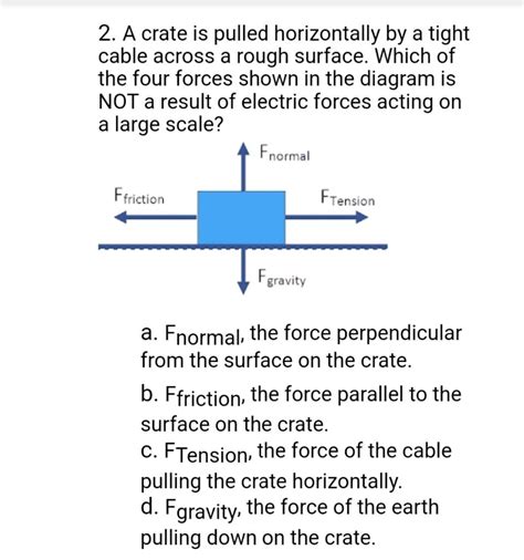 Solved A Crate Is Pulled Horizontally By A Tight Cable Chegg