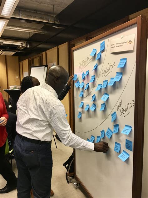A Glossary Of Data Terms The Centre For Humanitarian Data