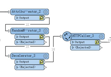 AOI区域面数据批量获取 墨天轮