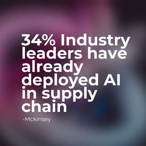 Metal Networks Ai On Linkedin Ai Supplychain Machinelearning Ecommerce B2bgrowth