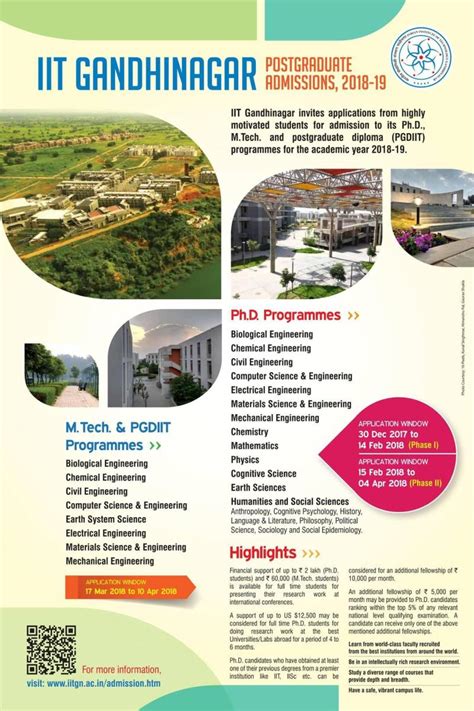 Indian Institute Of Technology Gandhinagar On Linkedin Admissions To