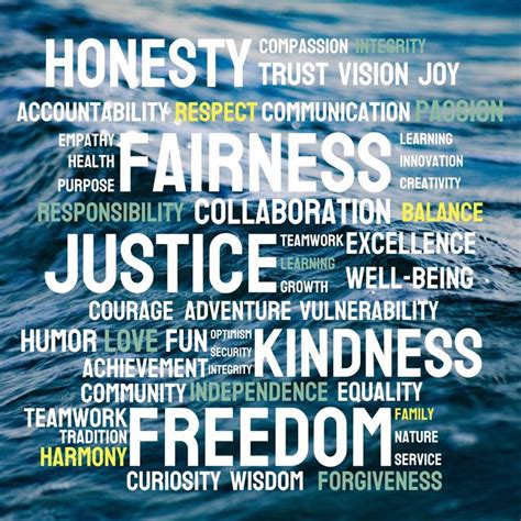 Identify Your Core Values The Key To A Fulfilling Life In 2024