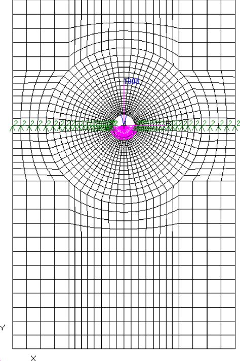 Figure From Fastener Modeling For Joining Composite Parts Semantic Scholar