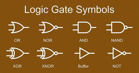 Transistor Flip Flop A Sequential Logic Circuit For Storing Binary Data
