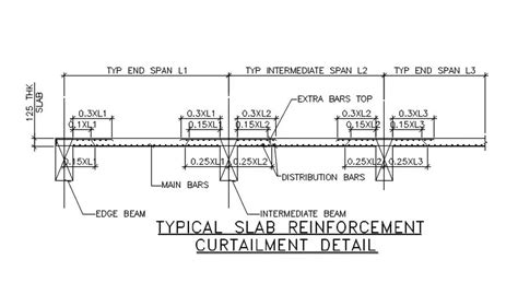 Typical Slab Reinforcement Curtailment Section Drawing Dwg File Artofit