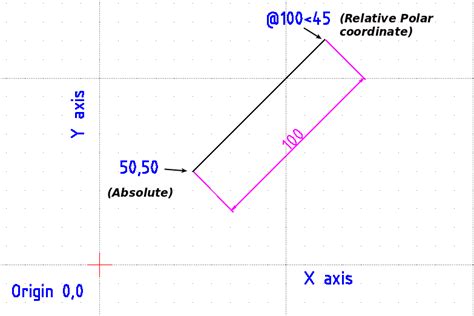 File Selection 028 Png LibreCAD Wiki