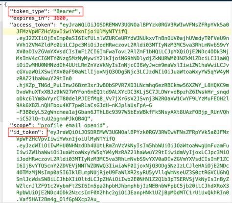 OpenId Connect OIDC OIDC Workflows And Internals Of ID Token Generation To Authenticate User