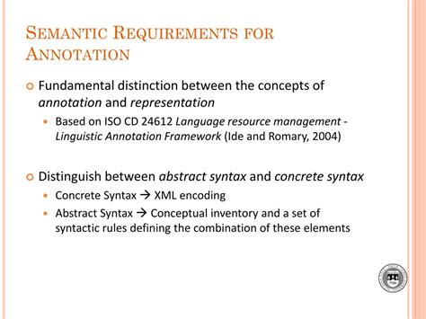 Ppt Iso Space Annotation Of Spatial Language Powerpoint Presentation