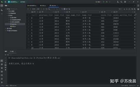 python爬取历年高考各省分数控制线 知乎