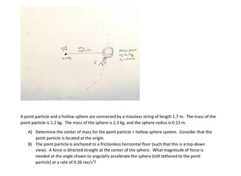 Solved A Point Particle And A Hollow Sphere Are Connected By