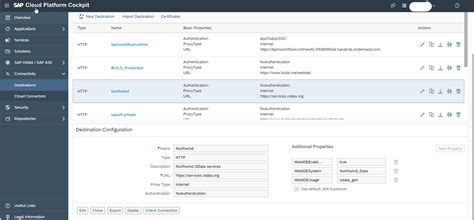 add a model and test the sapui5 app · issue 3858 · sap tutorials