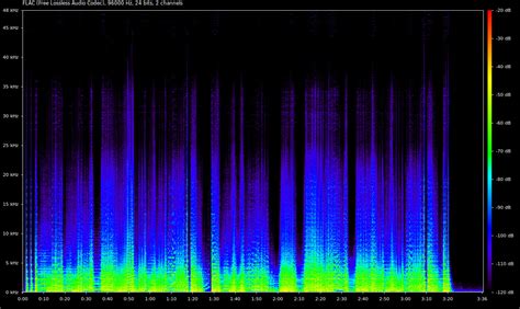 Flac Decoder Benchmarking On Arm · Tech Vagabond Gabriele Lucullis Web Page