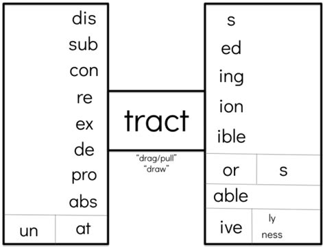 How To Use A Word Matrix Sarah S Teaching Snippets