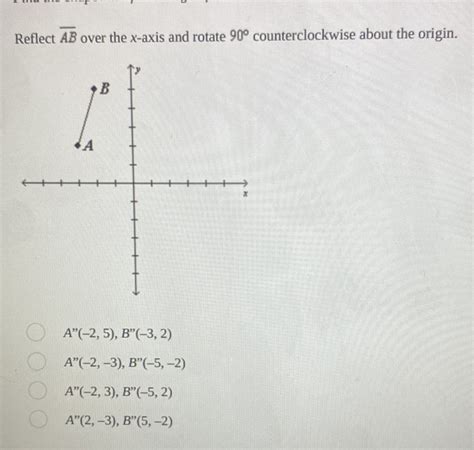 solved reflect overline ab over the x axis and rotate 90