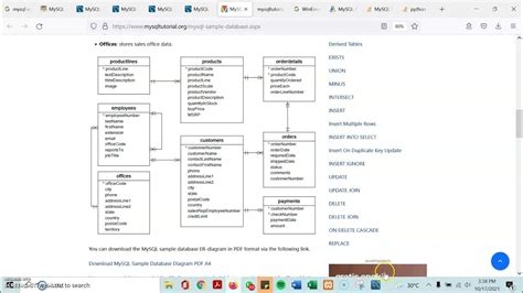 Import Database Mysql Dan Reverse Engineer Dengan Mysql Workbench Youtube