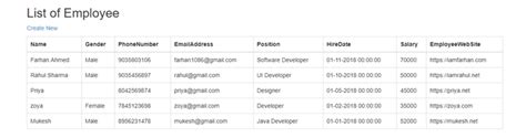 Bind Attribute In Aspnet Mvc