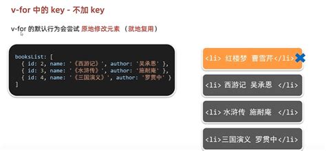 前端学习笔记202311学习笔记第一百贰拾八天 V 语法 V For的key之1 Csdn博客 前端学习笔记202311学习笔记第一百贰拾八天 V 语法 V For的key之1 Csdn博客
