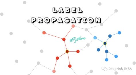Sklearn 中的两个半监督标签传播算法 Labelpropagation和labelspreading Use Labelpropagation To Predict Test