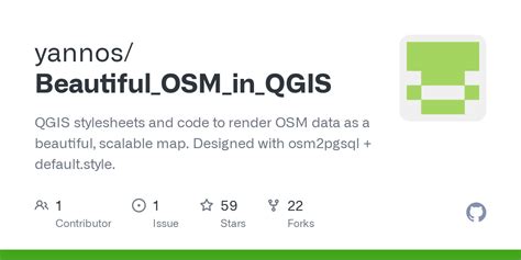 Github Yannosbeautifulosminqgis Qgis Stylesheets And Code To Render Osm Data As A
