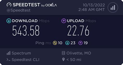 Ubee Eu2251 Speed Question Rspectrum