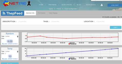 New Version Of Esp8266 Labview Q Wave Systems Co Ltd