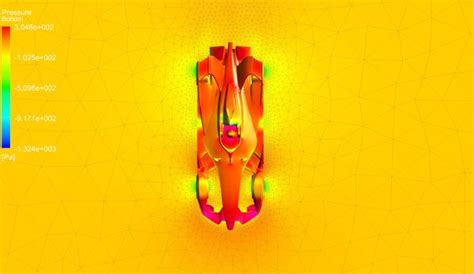 Computational Fluid Dynamics Cfd Of Formula E 2018 Race Car Cfd Simulations Fetchcfd